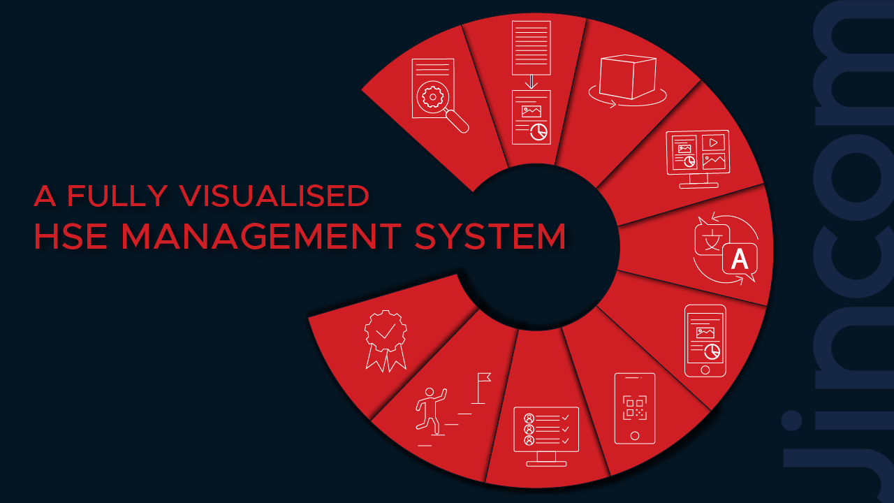 A Fully Visualised Health and Safety Management System